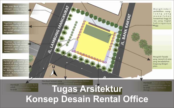 Konsep Desain Bangunan Rental Office Tugas Mahasiswa Arsitektur
