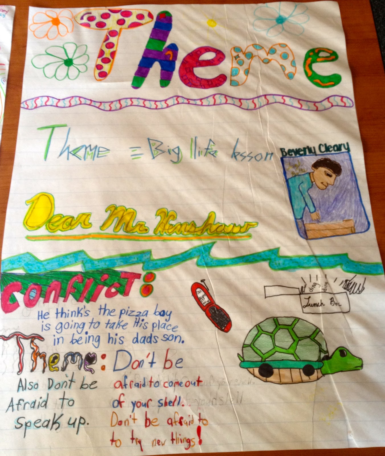 Thrasher's Fifth Grade Rockstars: Theme Study Posters...Fifth grade ...