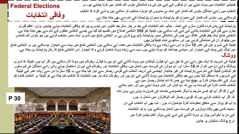 Canada citizenship test in urdu: Discover Canada P 28 to 31 Canada citizenship test in urdu: Discover Canada P 28 to 31