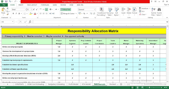 Project Management Toolkit