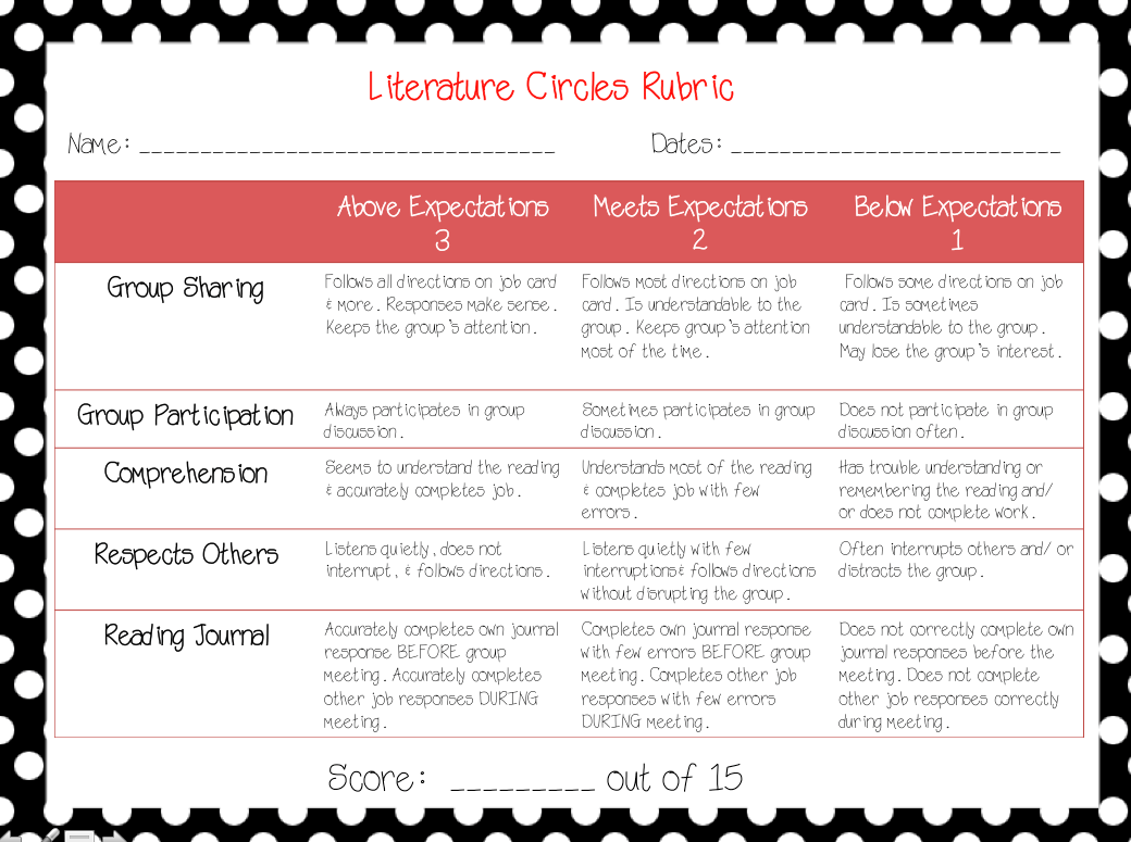 Literacy Coaching in Progress: CCSS Literature Circles