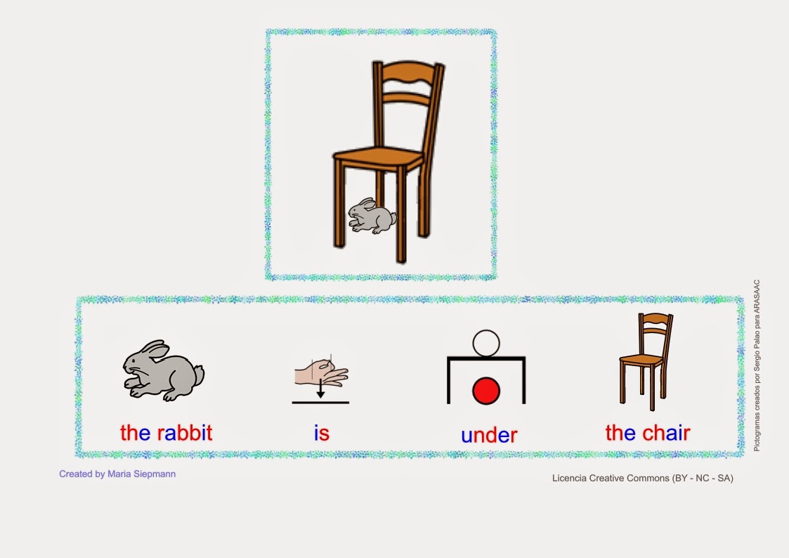 Babel - Free Language/Speech Therapy Resources. (PECS/ Montessori ...