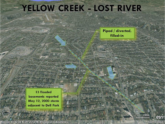 CityFloodMap.Com: Lost River Walks Toronto - Yesterday's Rivers Are ...