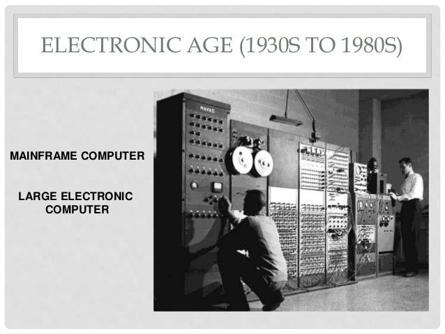 Queen's Blog: ELECTRONIC AGE (1930-1980)