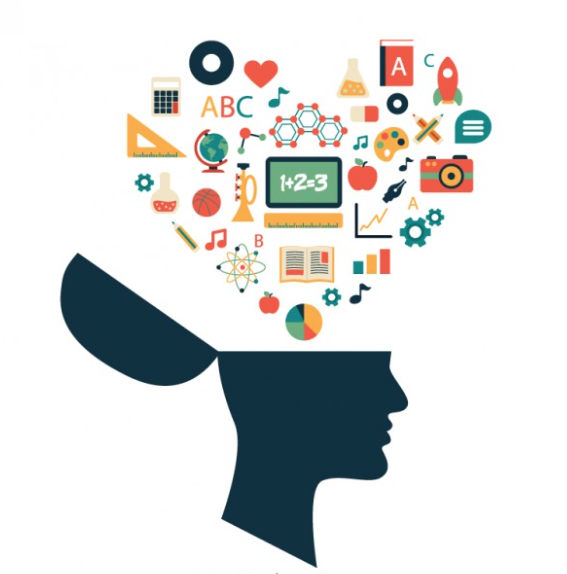 El ABC de Vygotsky: Generalidades del Cognitivismo