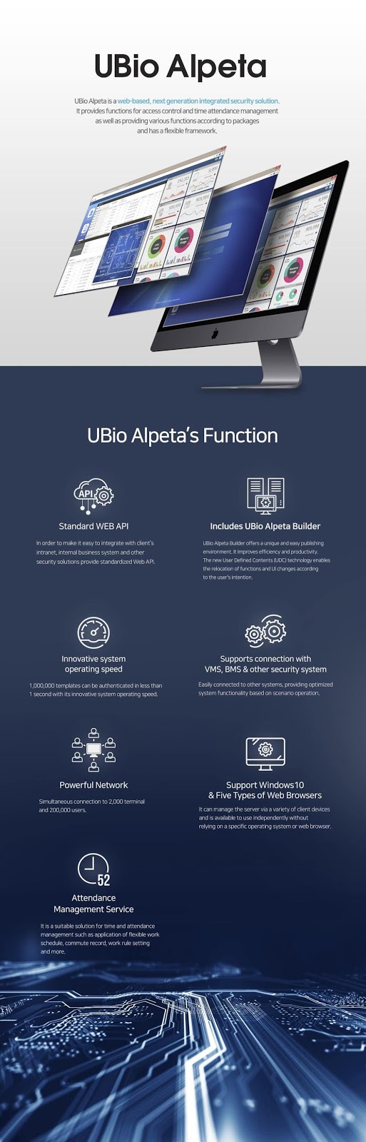 UBio Alpeta - TAIWAN, KOREA ACCESS CONTROL & CCTV