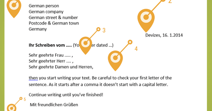 German Business Letter Format - Birthday Letter