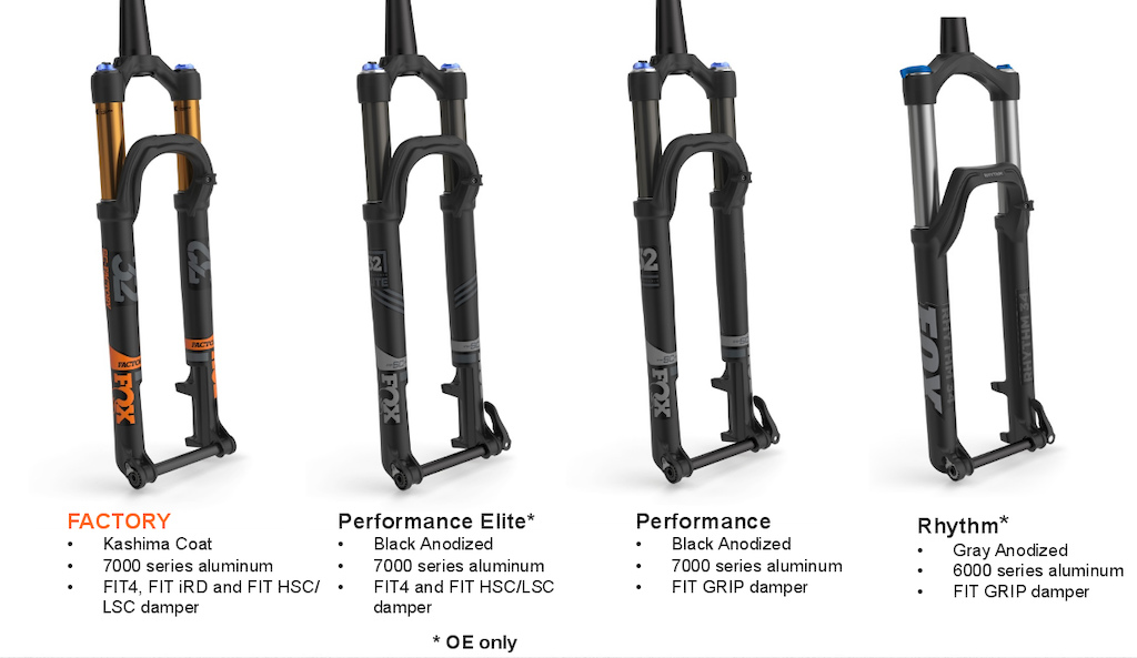 New Products: Fox 2017 Forks Line Up | Arm Crank