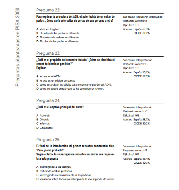 Ejemplos modelo examen PISA ~ tics