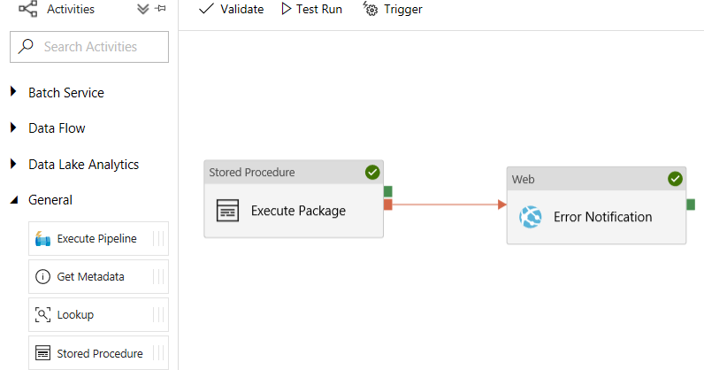 Microsoft BI Tools: Add email notification in Azure Data Factory V2