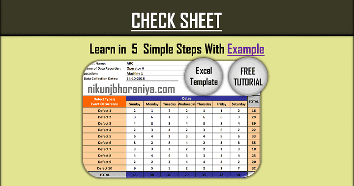 Check Sheet In 7 QC Tools Different Types Excel Template Check Sheet In 7 QC Tools Different Types Excel Template