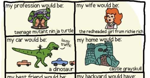 ENGLISH BUNGHOLE: SECOND CONDITIONALS