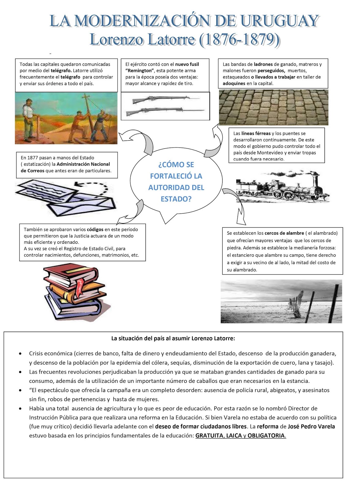 La 96 Cuenta Contigo La Primera ModernizaciÓn Del Uruguay 6°a Historia