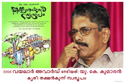 2016 Vayalar Award for U.K Kumaran | Current Affairs for Exams