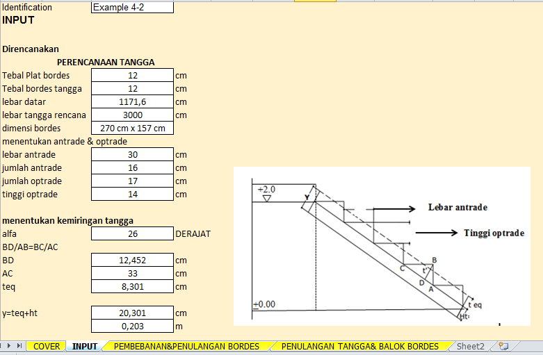 Perencanan Tangga ( Menentukan bordes, penulangan bordes,balok bordes ...