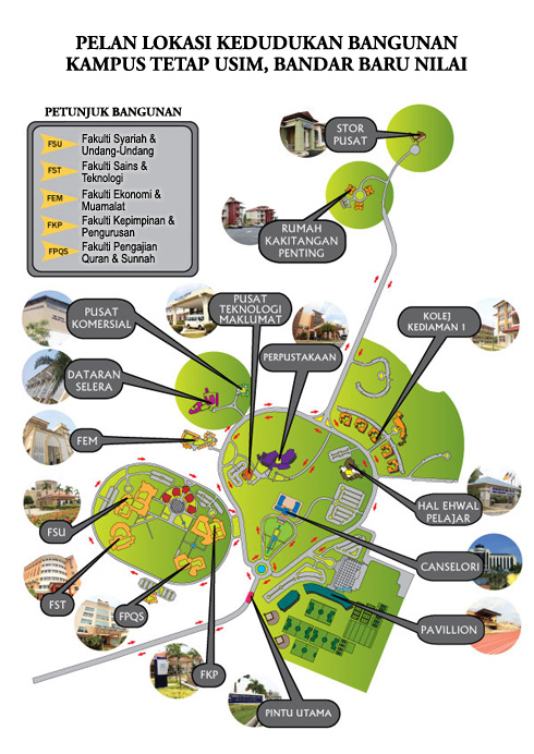PETA LOKASI | i-Fikr USIM