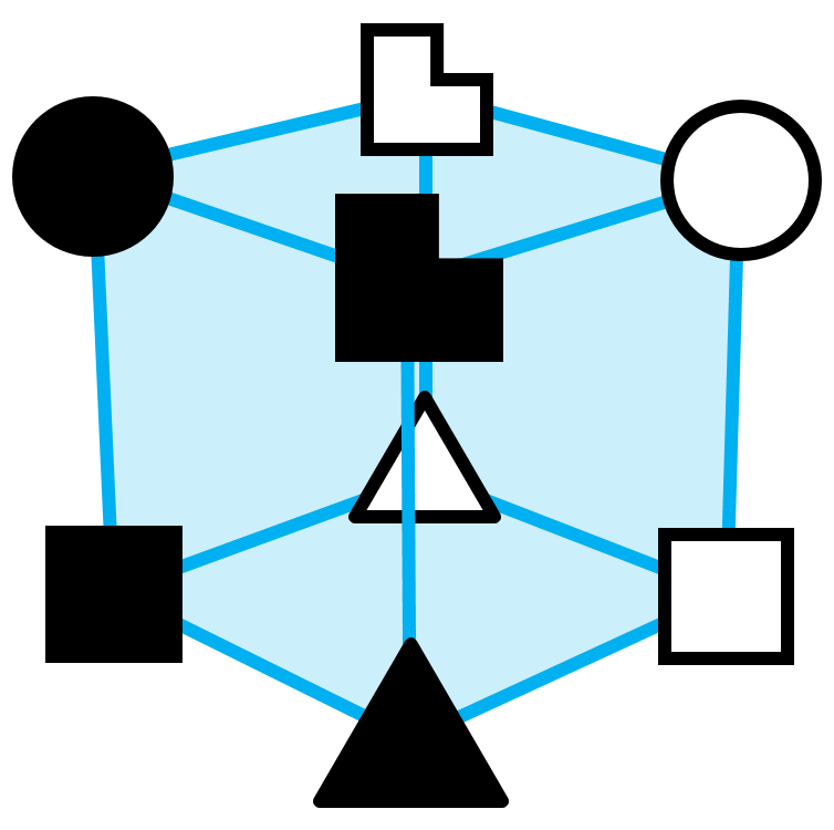 Sedecology - a blog about socionics: The Presence Cube