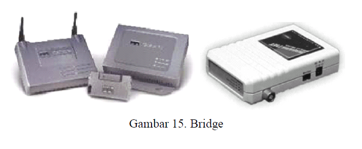 ~ Nadjib Ali N Jaringan Dasar