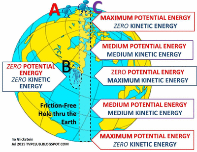VISUALIZE SCIENCE AND TECHNOLOGY WITH IRA: Introduction to VISUALIZING ...