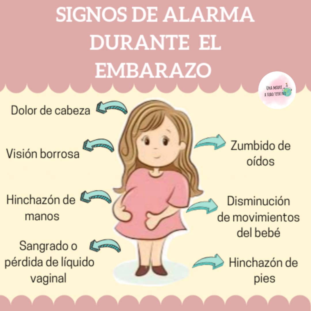 Signos de alarma durante el embarazo - Una madre a todo terreno