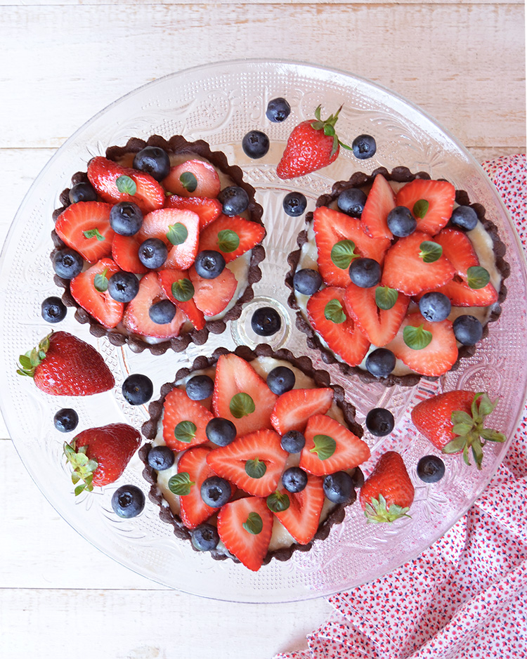 Mini Tartas Frutales Recetas Dulces Fáciles Y Ricas Tres Tenedores