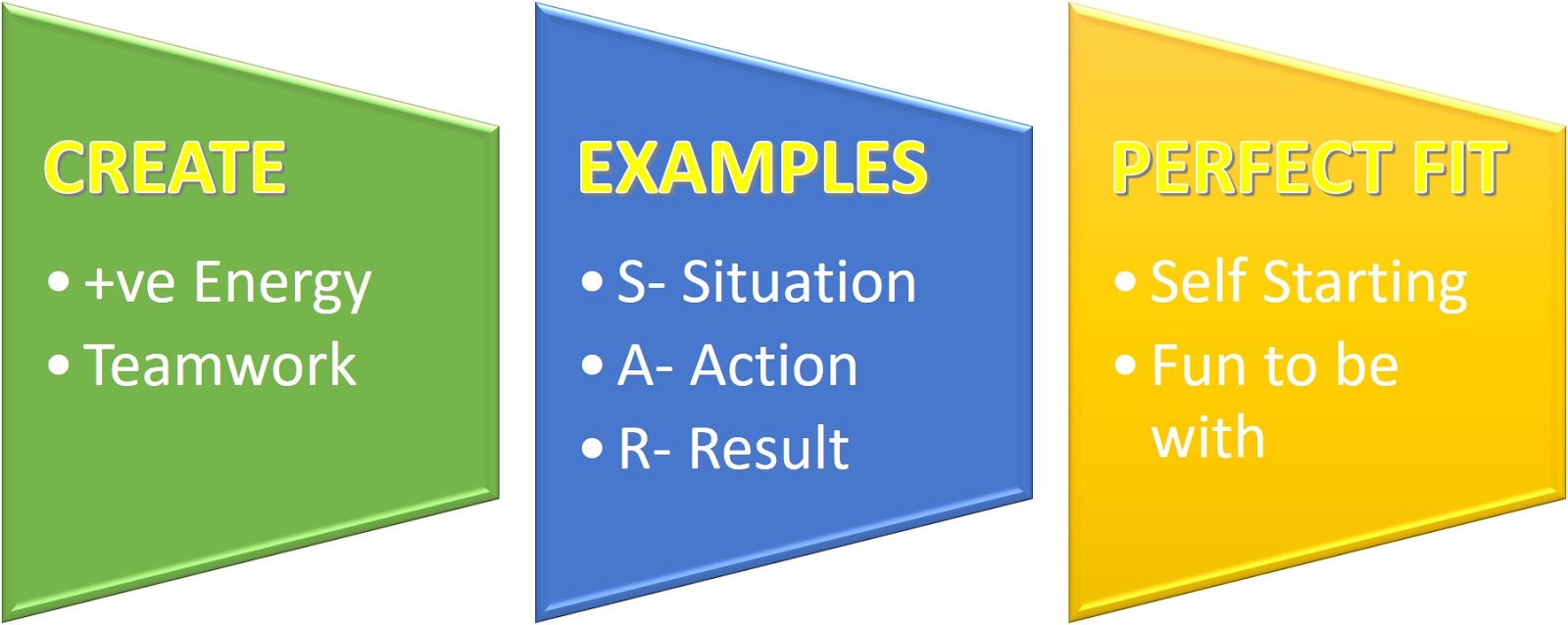 Sales And Marketing Interview Questions And Answers sales-and-marketing-interview-questions-and-answers