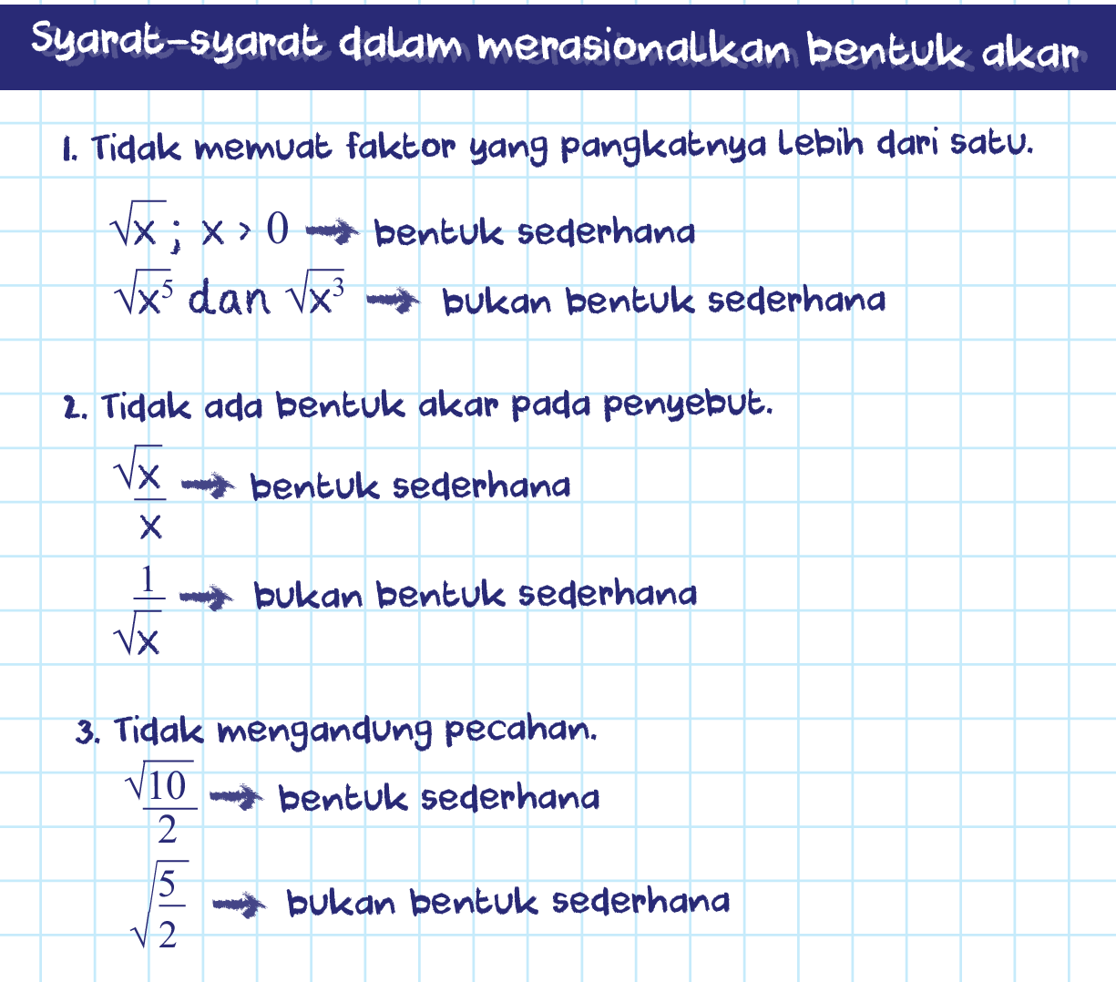 Mat | Bilangan Bentuk Akar: Sifat-Sifat dan Cara Merasionalkannya ...