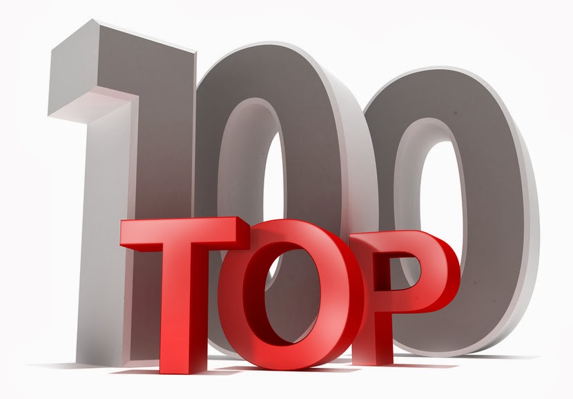 Top 100 Ibope Confira As 10 Maiores Audiência Da Tv Em Agosto