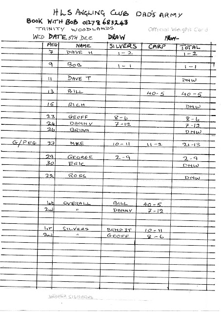 HLS Angling Club: HLS Angling Dad's Army Wednesday 5th December Trinity ...