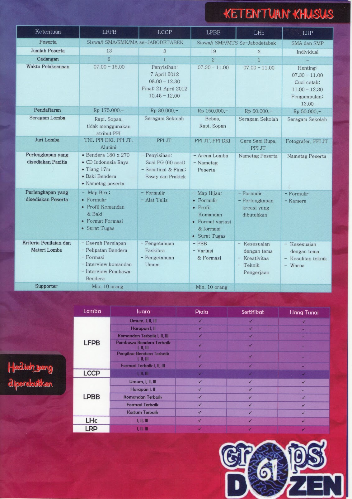 Paskibra SMA Negeri 61 Jakarta