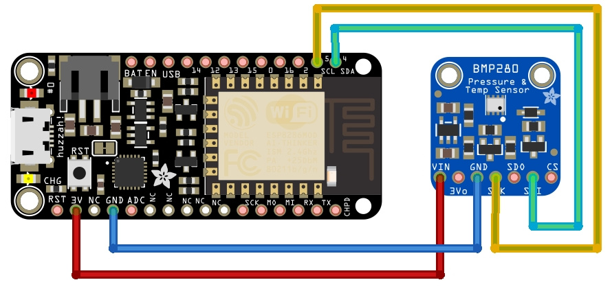 Utiliser un BMP280 ou BME280 avec MicroPython sur ESP8266 - MCHobby ...