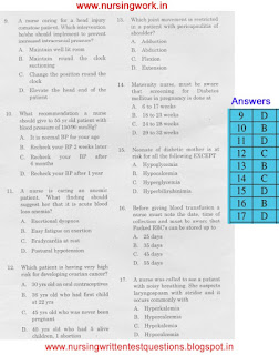 Staff Nurse Exam Question Paper with Answer- 50 Nos