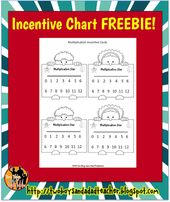 How to get Students to Study the Multiplication Facts - Two Boys and a Dad