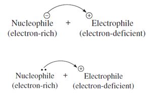 Pembentukan ikatan C-C, Penyerangan Elektrofilik dan Nukleofilik