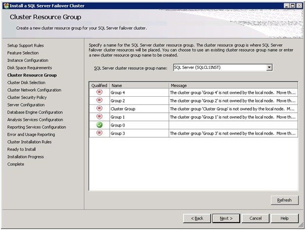 Manage-SQLServer: SQL Server 2008 Cluster Installation
