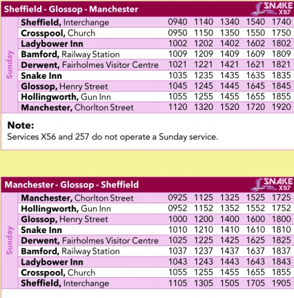Public Transport Experience: This Is How It Was (3)