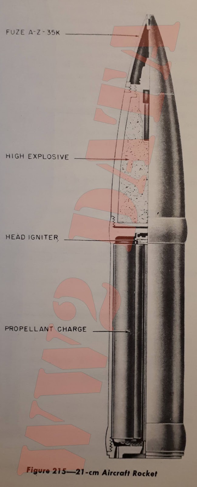 WW2 Equipment Data: German Explosive Ordnance - Rockets (Part 17)