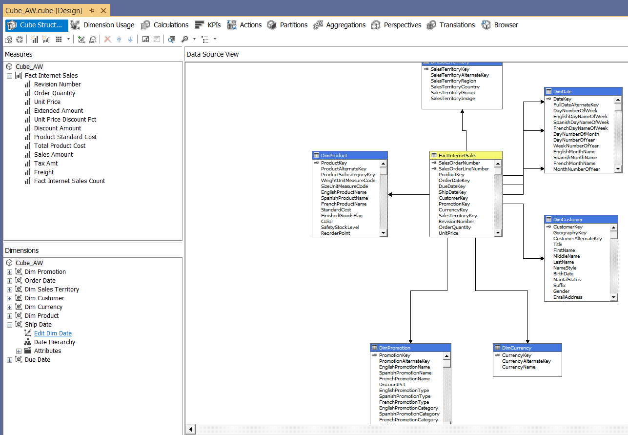 How to set default measure in SSAS Cube
