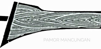 Nama-nama pamor Keris lengkap dengan gambar dan penjelasan tentang ...