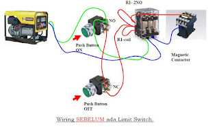 Engineering, Teknologi dan Agribisnis : petunjuk rangkaian panel limit ...