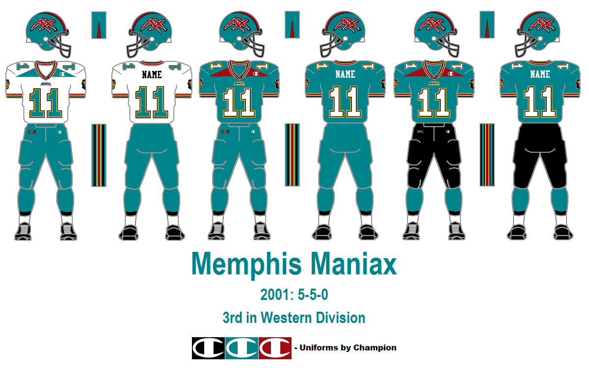 Sports Aesthetics: A Uniforms and Logos Page: XFL Uniform Survey Results