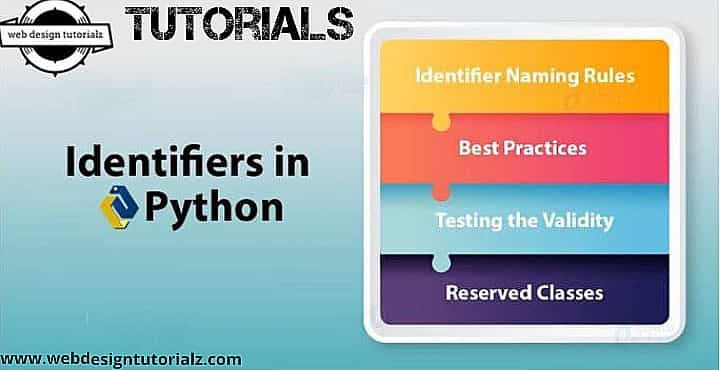 Python Basic Syntax Tutorial - WebDesignTutorialz