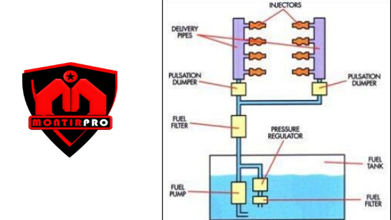 Memahami Electric Fuel Pump Pada Mesin EFI | Montir Pro Indonesia