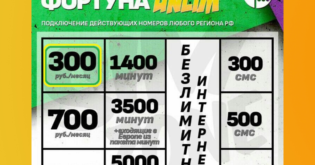 Тарифы Номера | Rates Rooms: МегаФон | MegaFon