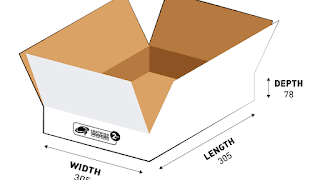 What Are The Dimensions Of A Box - Box Choices