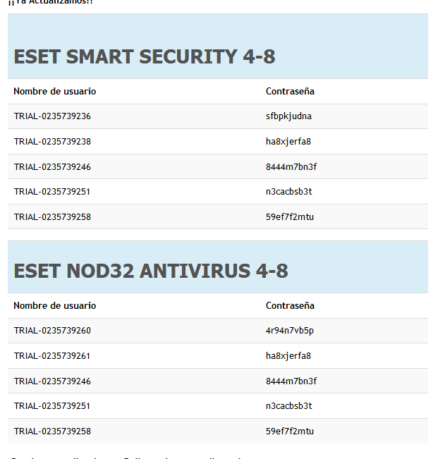 Claves Licencias Y Seriales Eset Nod32 Actualizada Marzo