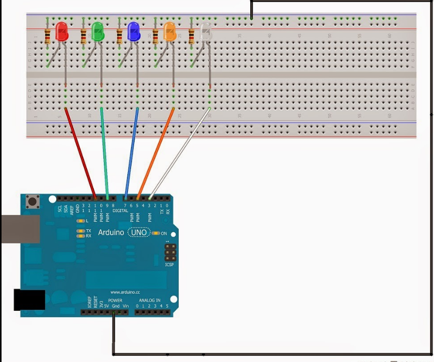 Membuat Rangkaian Flip Flop Dengan Arduino Mudah Dan - vrogue.co Membuat Rangkaian Flip Flop Dengan Arduino Mudah Dan - vrogue.co
