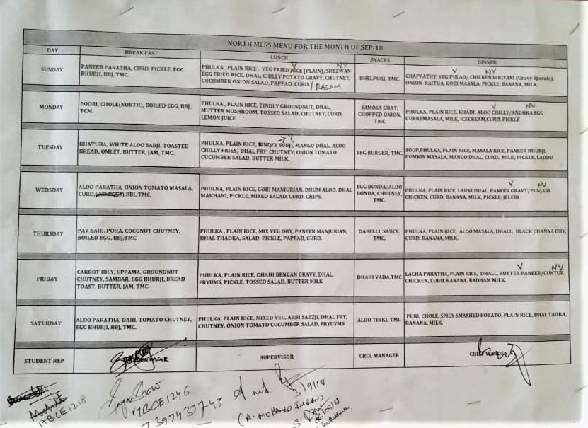 VIT MESS MENU SAMPLES