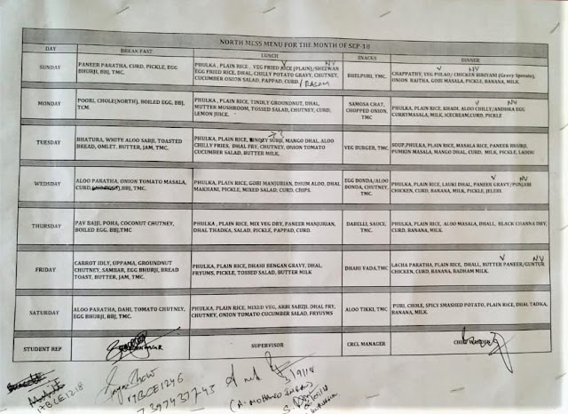 VIT MESS MENU SAMPLES