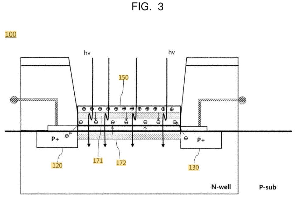Image Sensors World: SeeDevice Announces PAT-PD Smart Vision Sensor ...